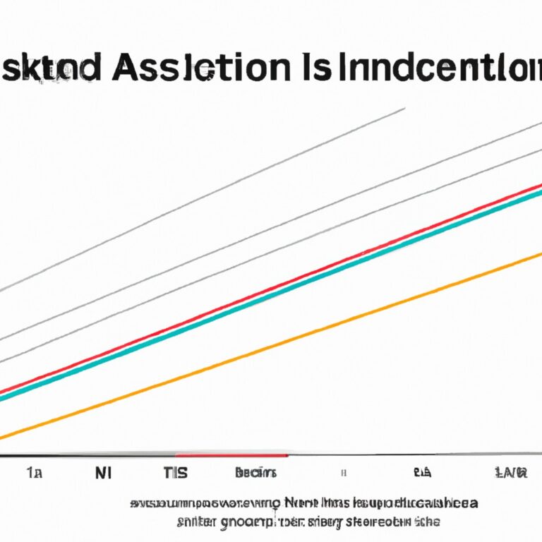Interpretation of Atkinson index