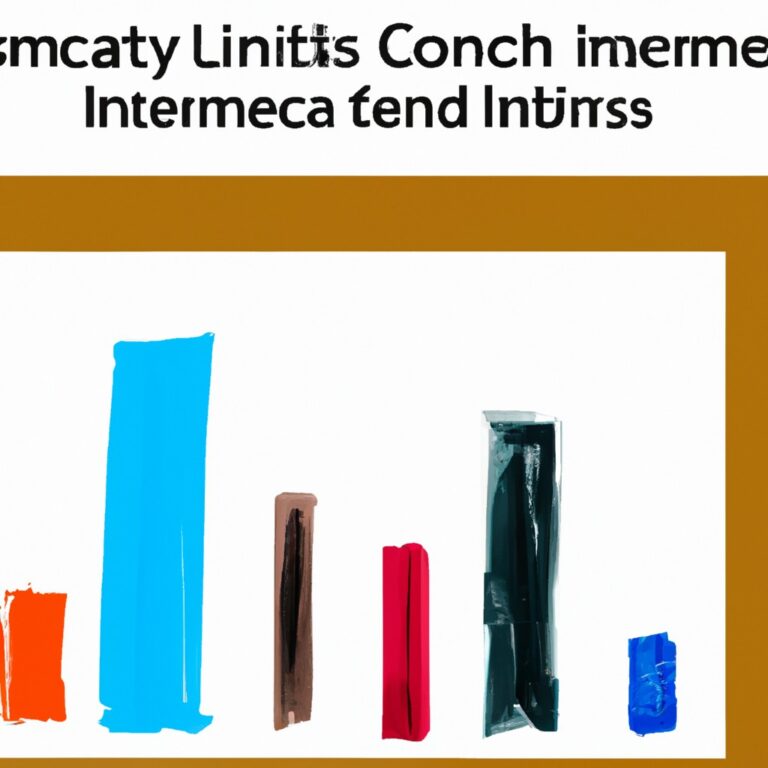 Use Of Gini Coefficient